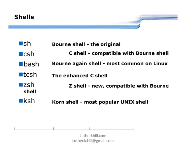 Linux Basics | PPT
