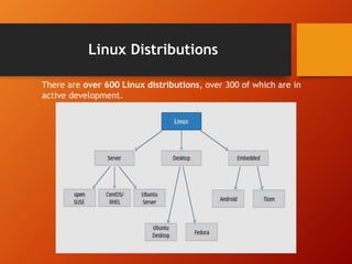 Introduction, Features, Basic Commands and Distribution of LINUX | PPT