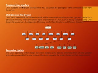Introduction, Features, Basic Commands and Distribution of LINUX | PPT