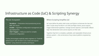 Linux-and-Shell-Scripting-The-Bedrock-of-Modern-Platform-Engineering.pptx