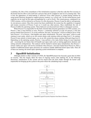 linux-bsd-init.pdf jihfkfopsnbbd jdifkfo kfogo | PDF