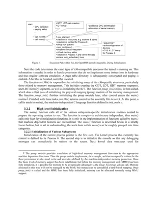 linux-bsd-init.pdf jihfkfopsnbbd jdifkfo kfogo | PDF