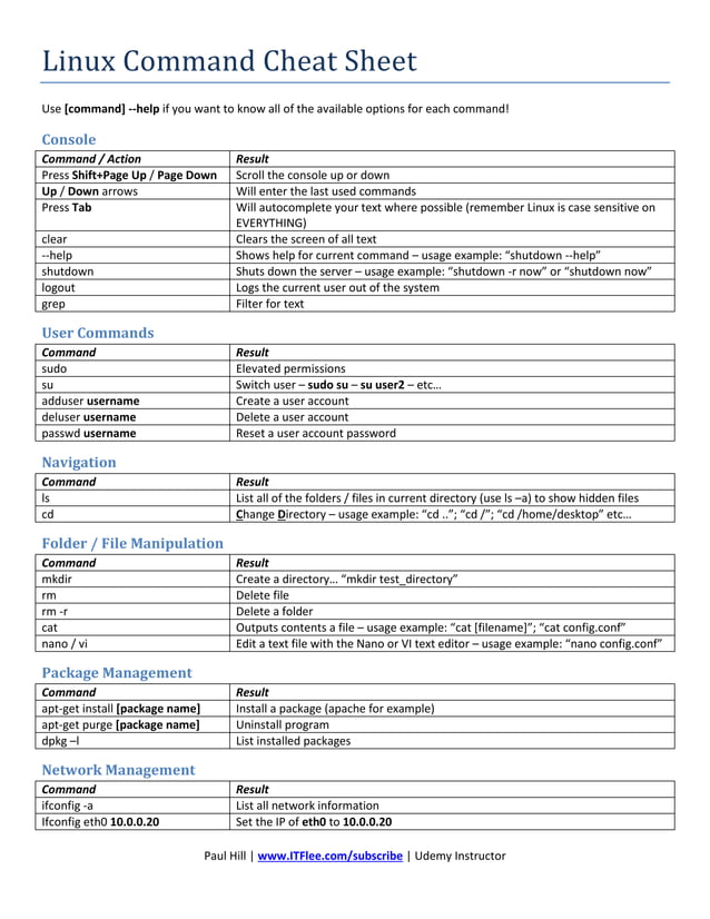 Linux command cheat sheet | PDF