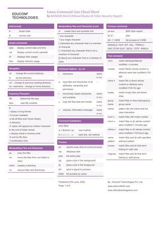 Linux Command Line - By Ranjan Raja | PDF