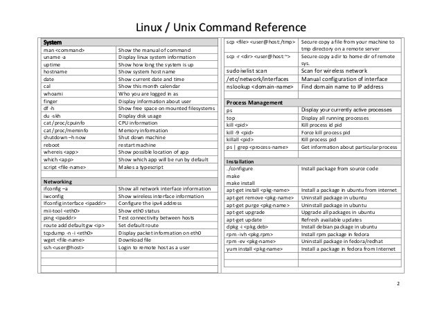 Unix Linux Command Reference