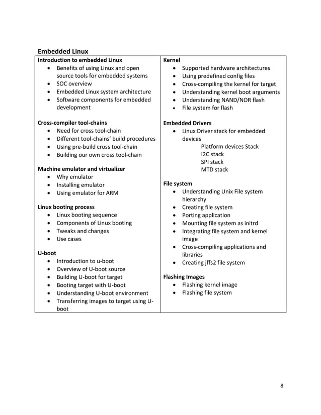 Linux Driver And Embedded Developer With Android Course Content And Highlights Pdf