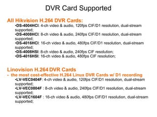 Linovision H.264 Linux PC DVR | PPT