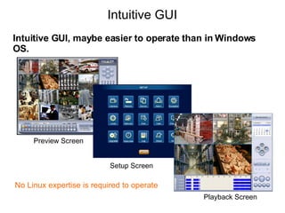 Linovision H.264 Linux PC DVR | PPT