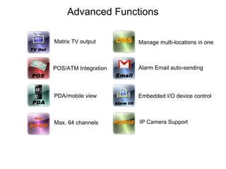 Linovision H.264 Linux PC DVR | PPT