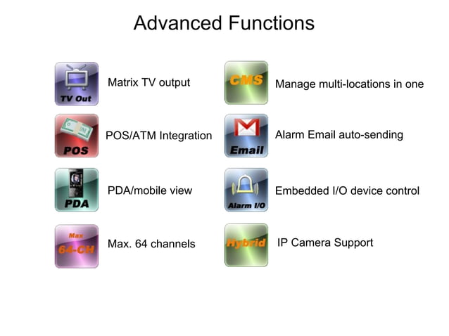 Linovision H.264 Linux PC DVR | PPT