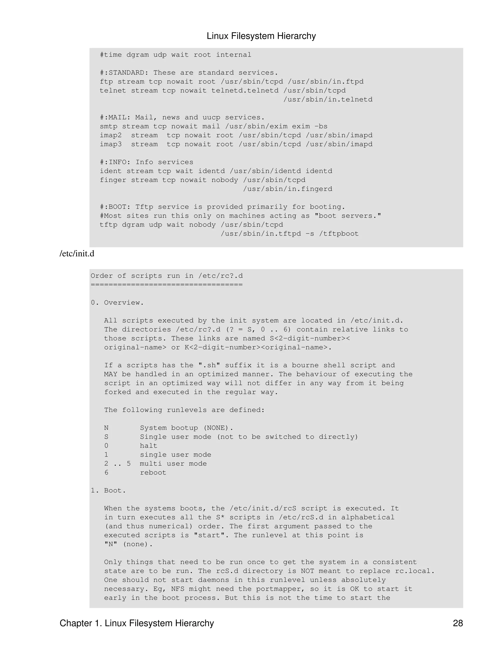 Linux filesystem-hierarchy | PDF | Operating Systems | Computer ...