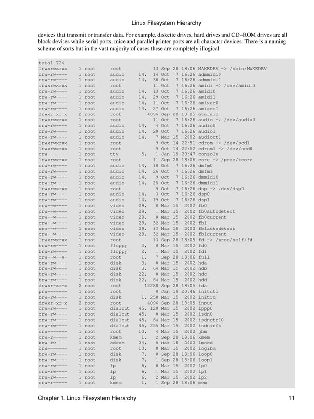 Linux filesystem-hierarchy | PDF | Operating Systems | Computer ...