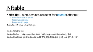 Linux Firewall (Netfilter )and tools .pptx