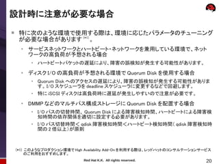 30分でRHEL6 High Availability Add-Onを超絶的に理解しよう! | PDF