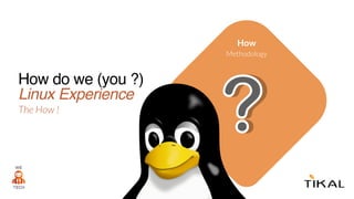 Linux intro | PPT