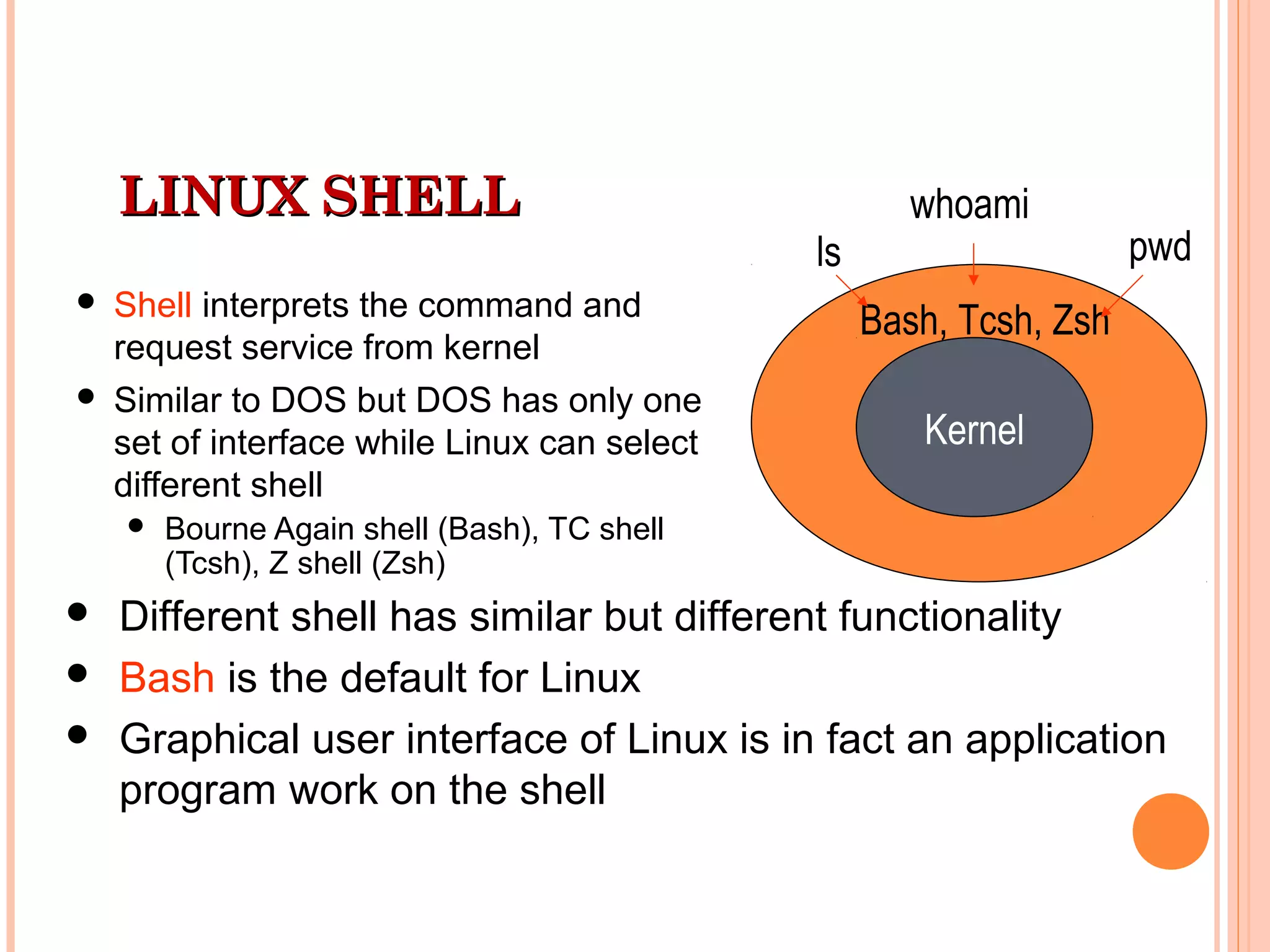 Introduction to Linux_by_Amit & Jiban | PPT