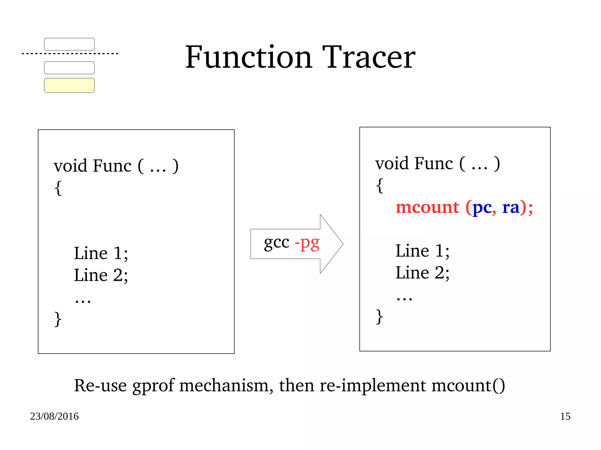 Linux kernel tracing | PDF
