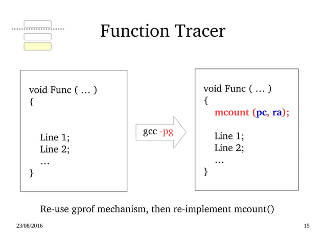 Linux kernel tracing | PDF