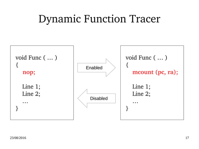 Linux kernel tracing | PDF