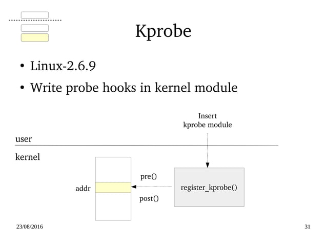 Linux kernel tracing | PDF