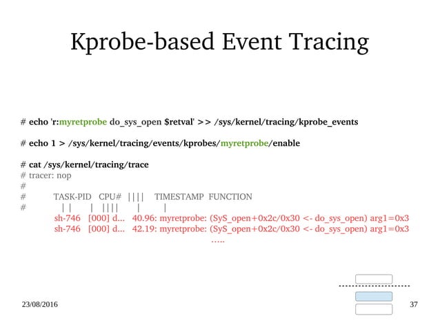 Linux kernel tracing | PDF