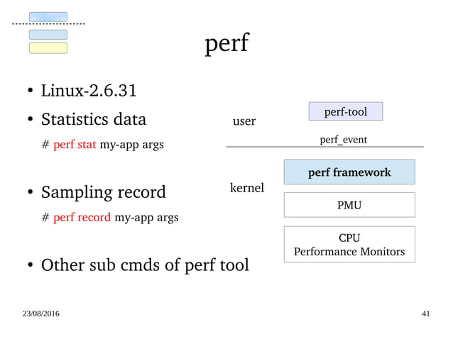 Linux kernel tracing | PDF