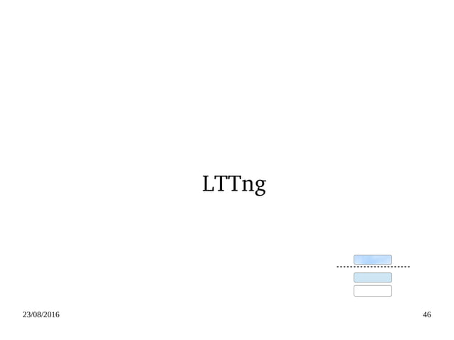Linux kernel tracing | PDF