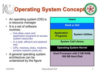 Linux commandsppowershel1-LHC_School.ppt | Operating Systems | Computer ...