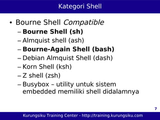 Linux meet-the-command-line-v0.01-modul-01-anatomi-perintah-linux | PPT