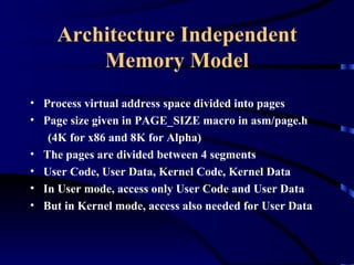Linux memory | PPT