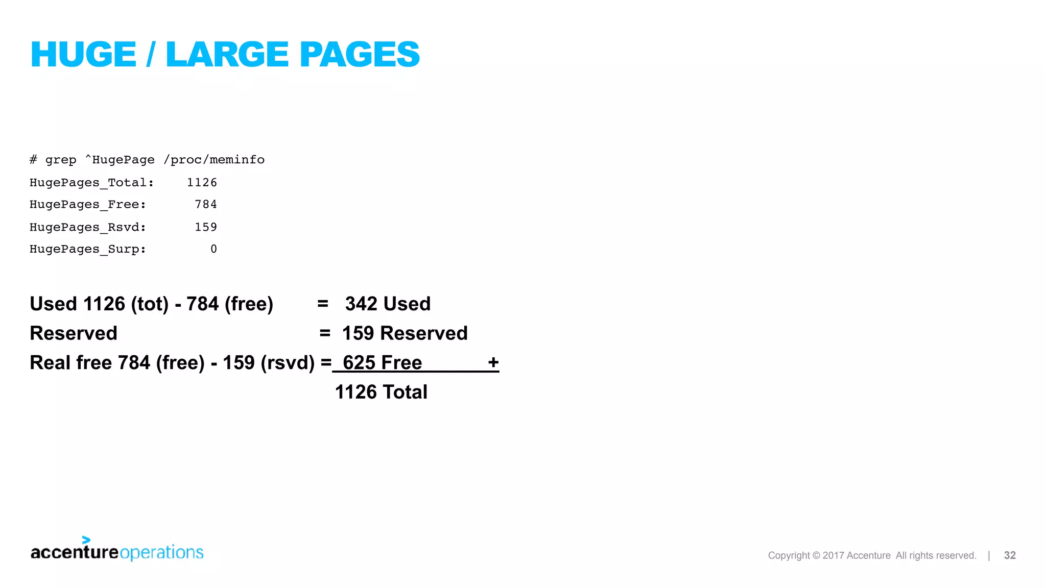 linux-memory-explained.pdf