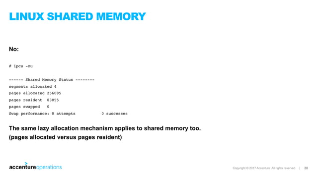linux-memory-explained.pdf | Operating Systems | Computer Software and Applications