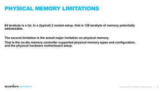 linux-memory-explained.pdf