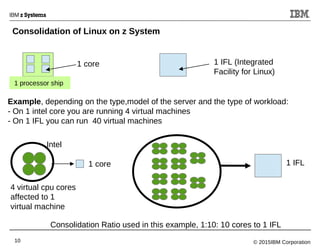 Linux on Z13 and Simulatenus Multithreading - Sebastien Llaurency | PPT ...
