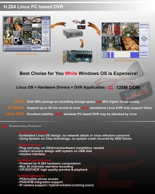 Linux Pc Based Dvr | PDF