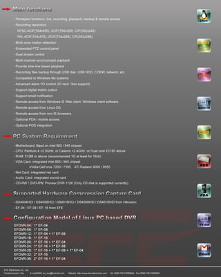 Linux Pc Based Dvr | PDF