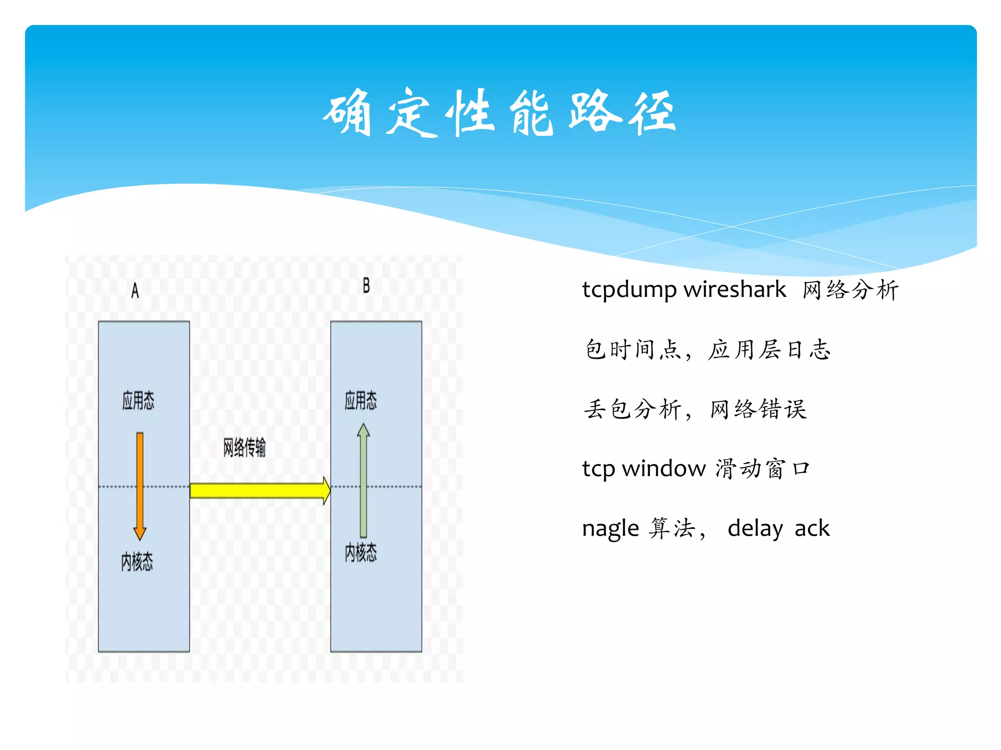 Linux Performance Analysis Cpu Ppt