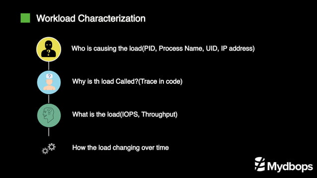 Linux Performance Monitoring Tools Ppt