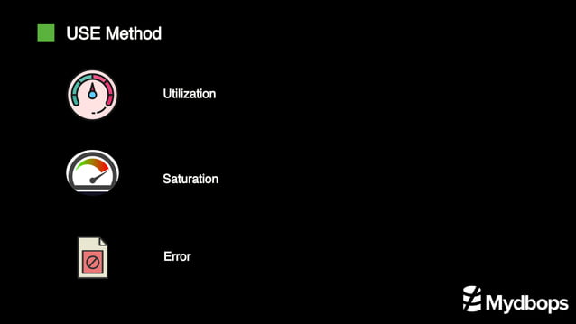 Linux Performance Monitoring Tools Ppt