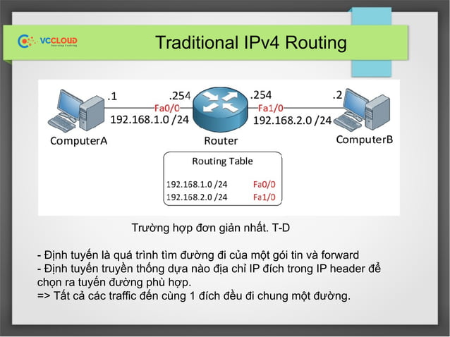 Linux policy routing | PPT