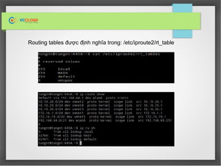 Linux policy routing | PPT