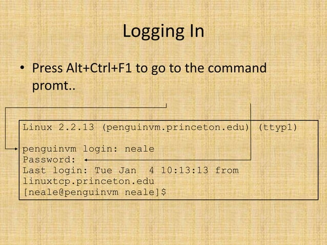 Linux.ppt | PPTX | Computing | Technology & Computing