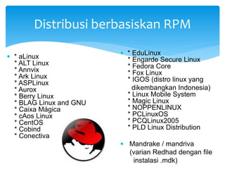 Pengenalan operatin system linux (linux fundamental) | PPT