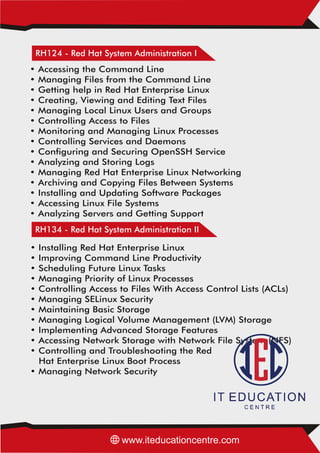 Linux-Syllabus-compressed.pdf