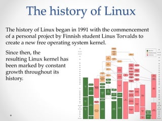 Linux Presentation | PPT