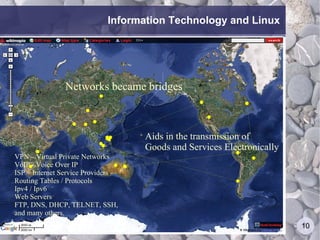 Linux 101 Exploring Linux OS | ODP | Operating Systems | Computer Software and Applications
