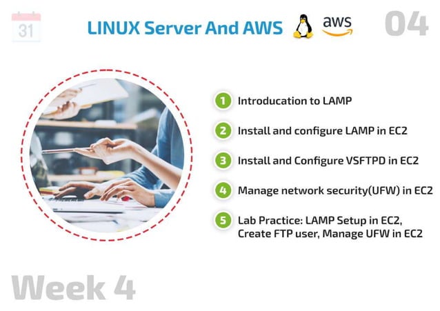 Linux and AWS Certificate Courses with Job Placement | SkillIQ | PDF ...