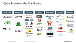 Linux & Open Source Panel: Driving New Innovation and Value on Your ...