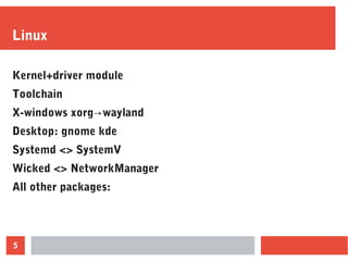 Linux and SUSE | ODP