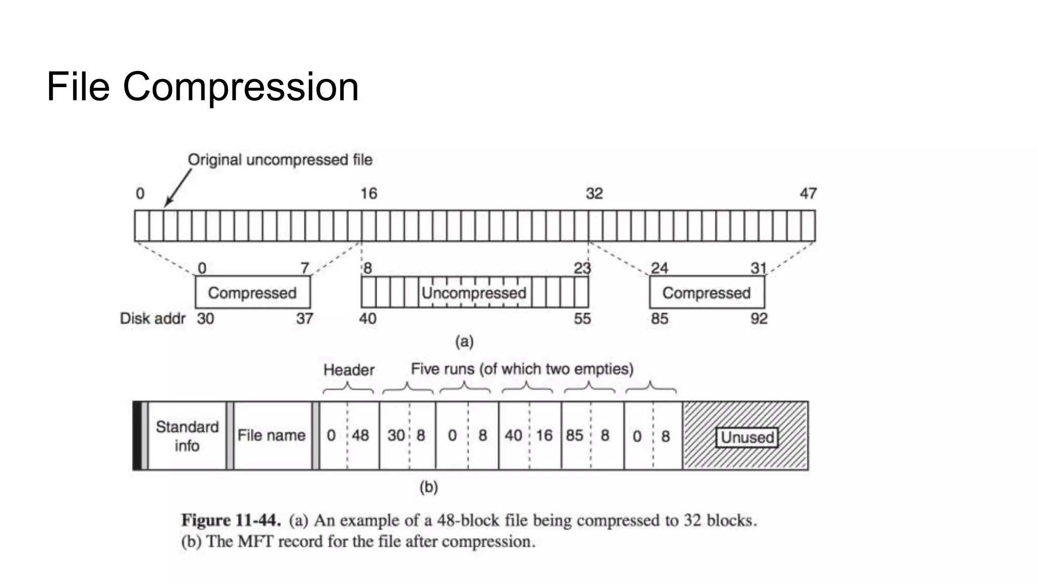Linux and windows file system | PPTX